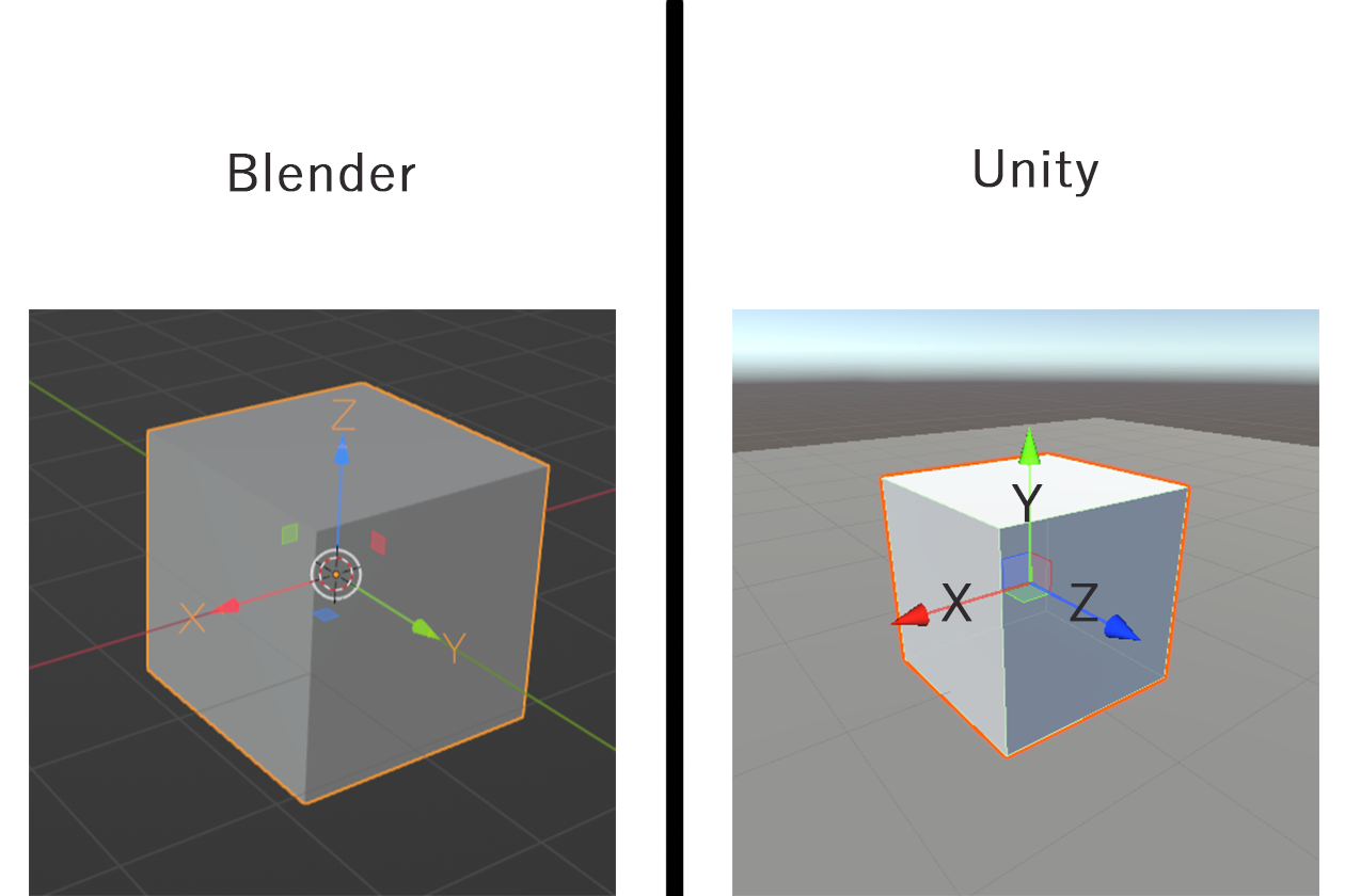 Blenderで作ったオリジナルアイテムをClusterのワールドクラフトにアップする方法 | マルチクリエイター北 如来那official ...